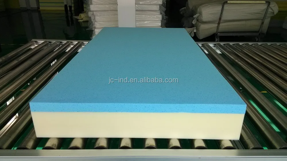 5lbs Density Memory Foam Mattress - Rolled Thin & Compressed