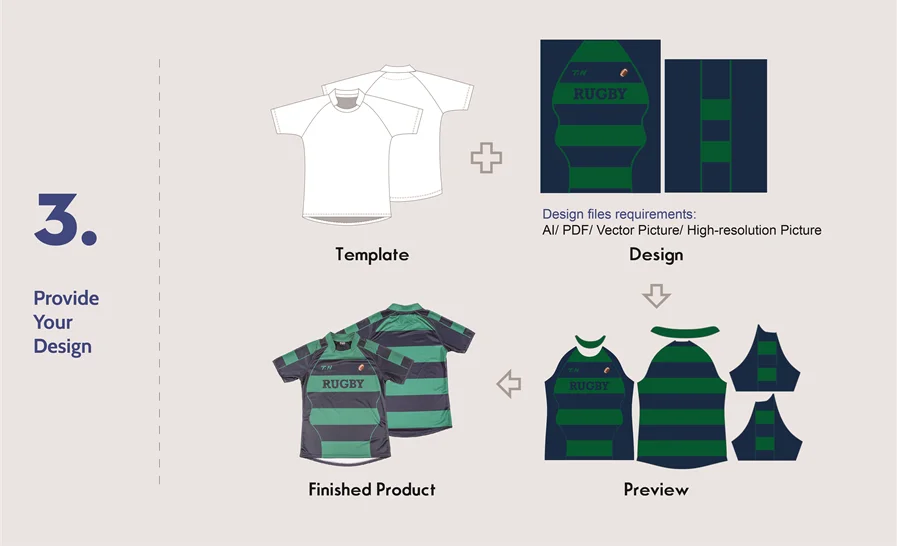 Wholesale Sublimated Design Your Own Rugby Jersey Pattern - Buy ...