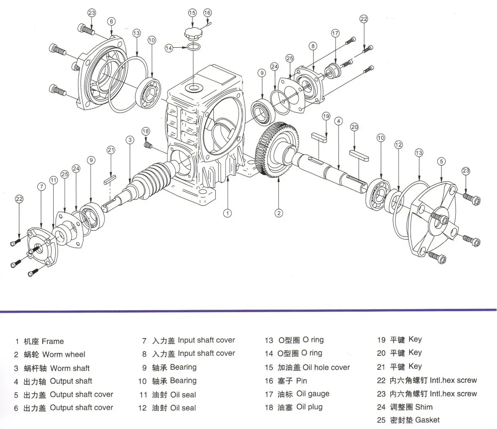 high quality WPA WPS worm speed reducer reductor gearbox wpa vertical ...