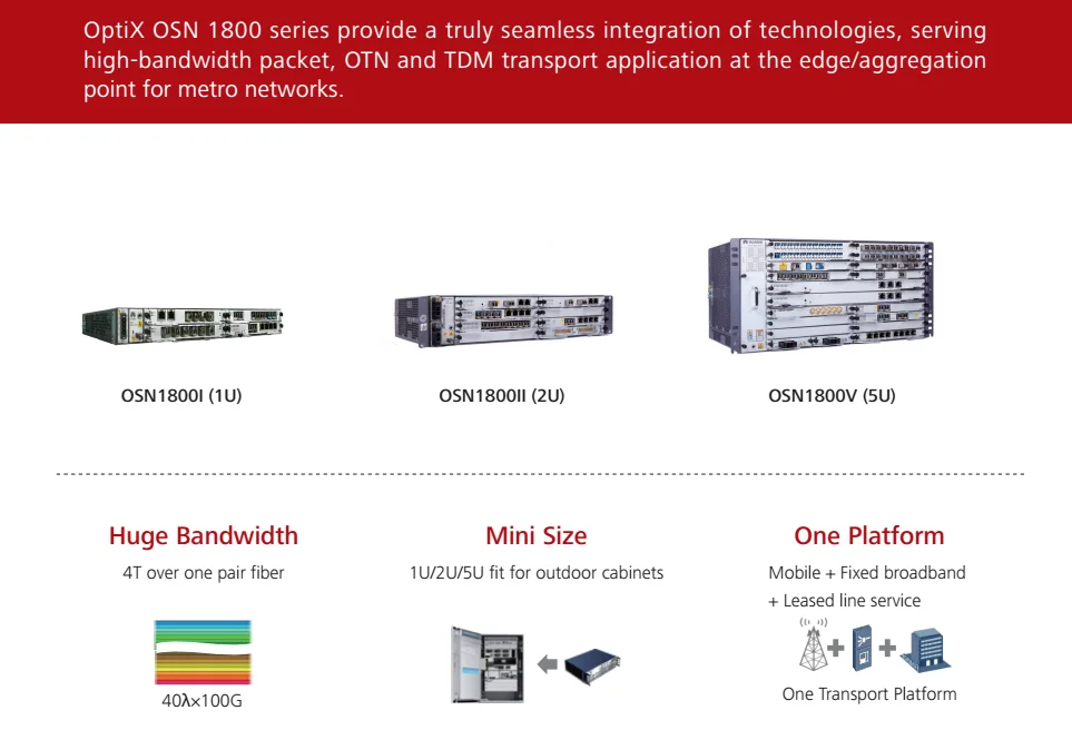 Huawei Osn1800v Dwdm Wdm Optical Transport Equipment Device - Buy ...
