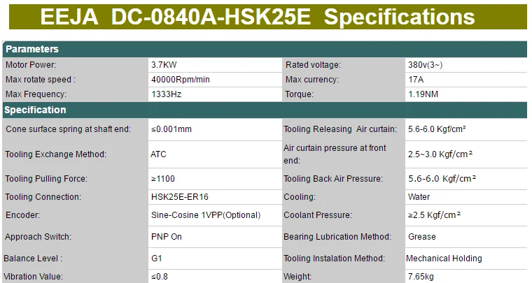 High Speed Iso20 Cnc Router Spindle 40000rpm 3.7kw Atc Water Cooled ...