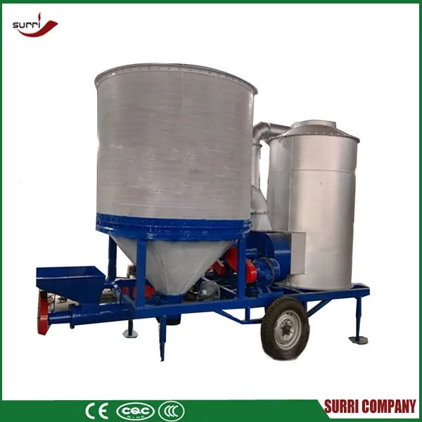 Maize Drying Machine Factory - Buy Maize Drying Machine,Maize Drying ...