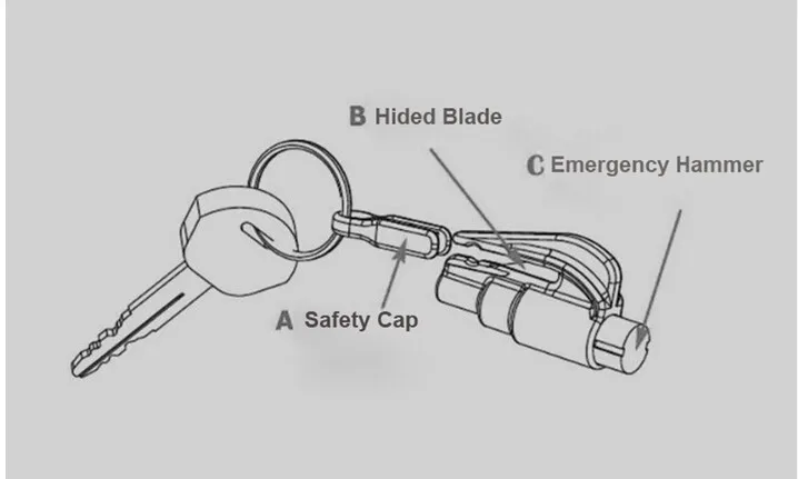 Car Safety Hammer Mini Hammer / Car Safety Hammer With Keychain / Break ...