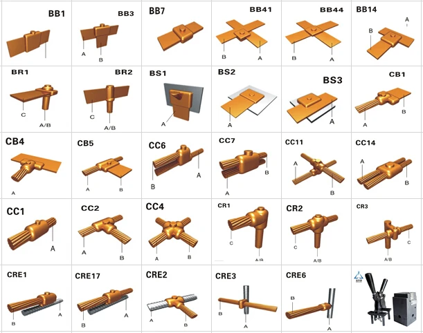 Exothermic Welding Or Thermite Welding Tool Box - Buy Thermite Welding ...