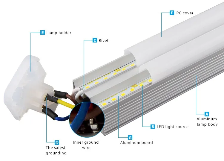 T5 Led Replacement Lamp Tube 4000 Lumen High Quality T5 Integrate 4ft ...