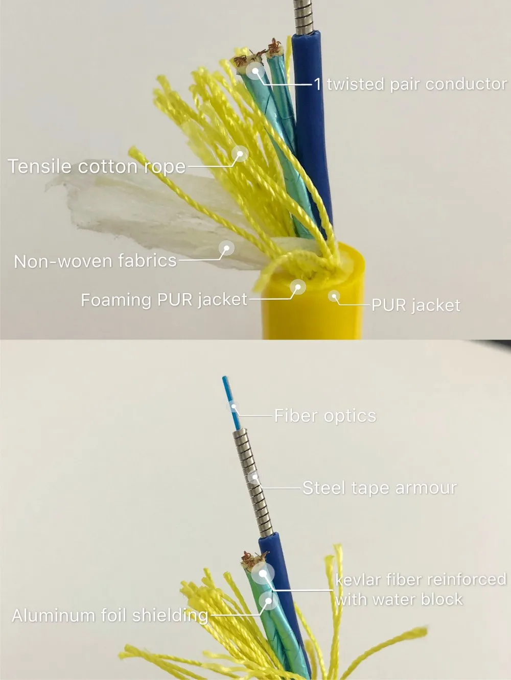 Floating Cable ROV Tether with Optical Fibres - Kuka