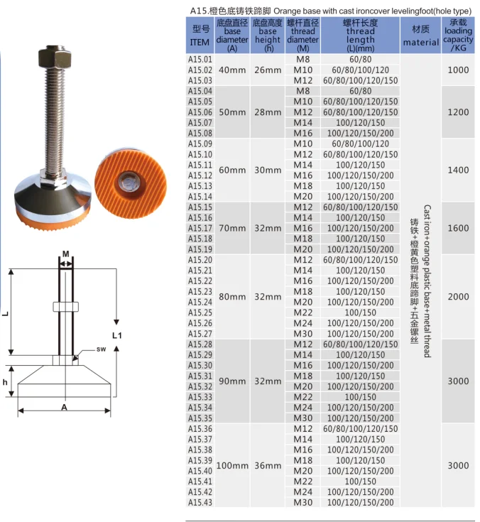 Heavy Duty Adjustable Leg Levelers - Durable & Versatile