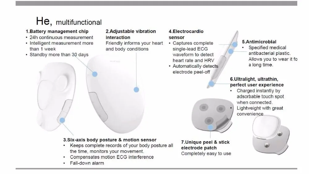Waterproof Bluetooth Ecg Holter With Ce Electrocardiogram Machine Dms ...