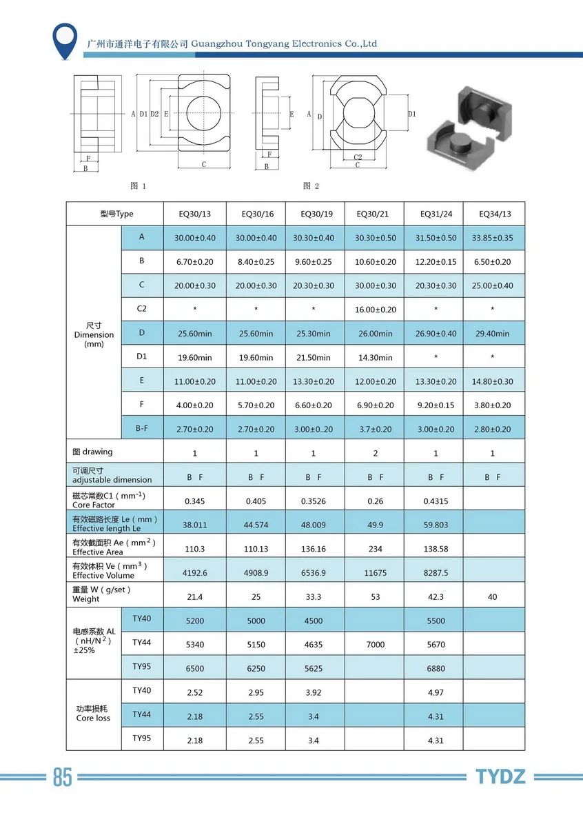 Eq Type Ferrite Toroid Core In Magnetic Materials Matching Ee Bobbin ...