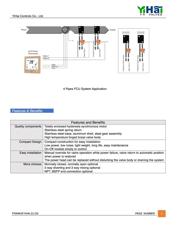 2 Way Fcu Valve Spring Return Actuator Valve - Buy Fcu Valve,Spring ...