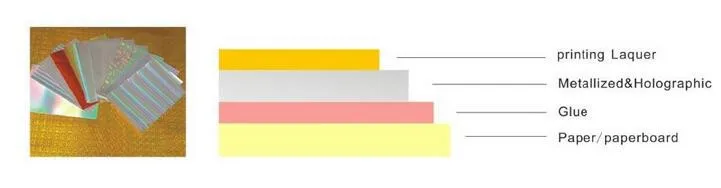 Customized Transfer Metallized Holographic Ivory Board/paper - Buy ...