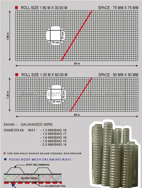 Galvanized Brc Welded G.i Wire Mesh - Buy Gi Wire Mesh,Welded Wire Mesh ...