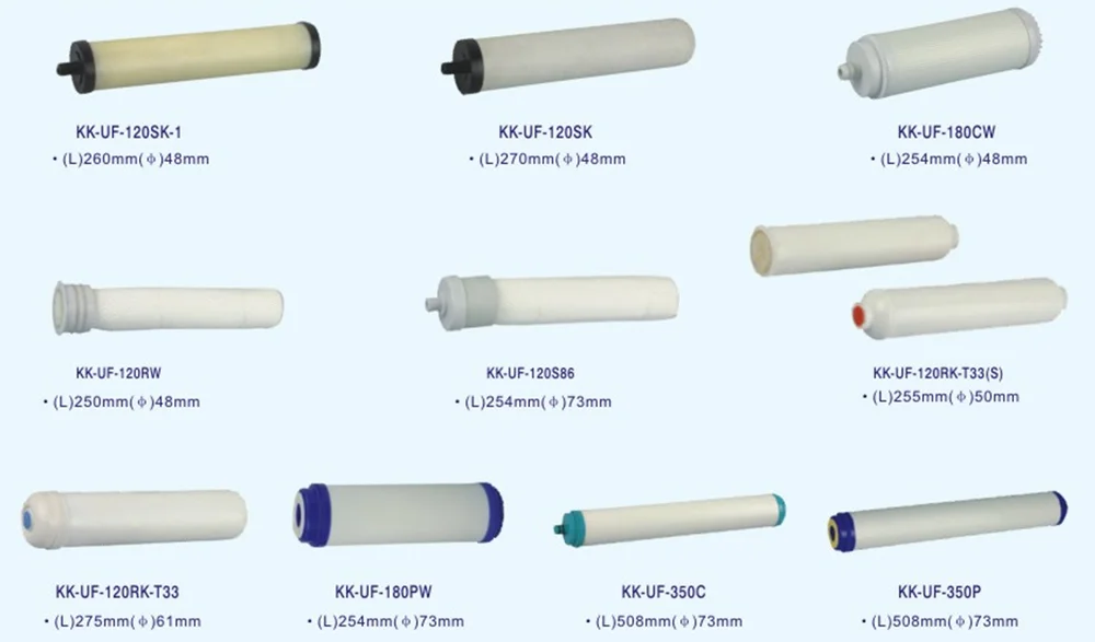 Domestic Uf Cartridge Hollow Fibre Uf Membrane Kk-uf-120rk-t33(s) - Buy ...