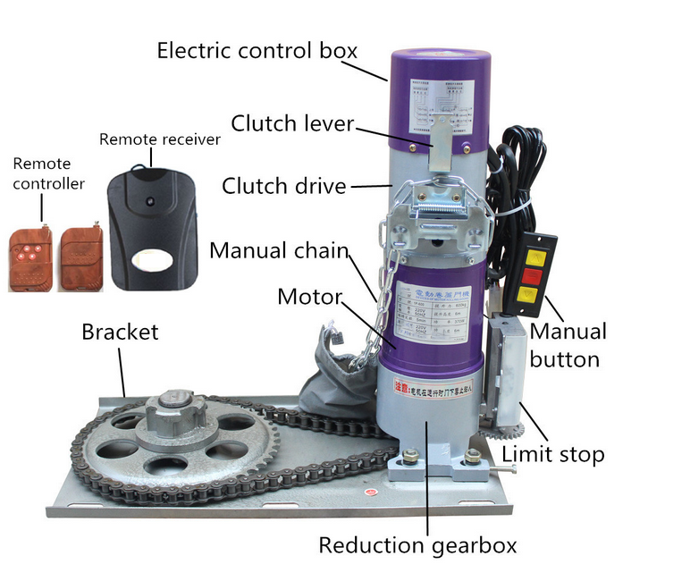 Ac 600kg Electric Roller Shutter Motor Roller Shutter Doors Side ...