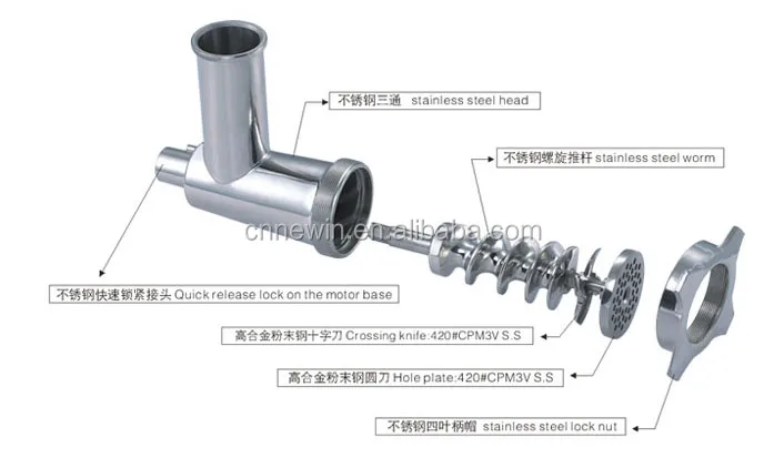 Tc-22 220kg/h 1200w Electric Meat Grinder - Buy 1200w Electric Meat ...