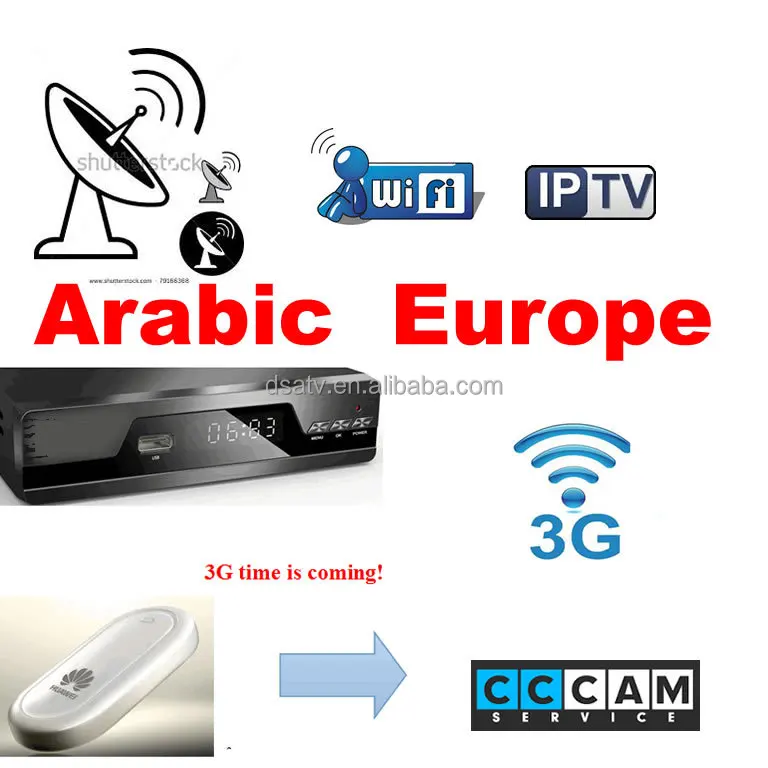 2015 Arabic Iptv Box Steaming Hd Satellite Dvb S2 Receiver Dvb-s2 Set ...