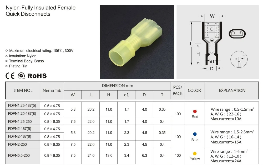 Red Nylon Insulated Waterproof Female Brass Insert Spring Terminals ...