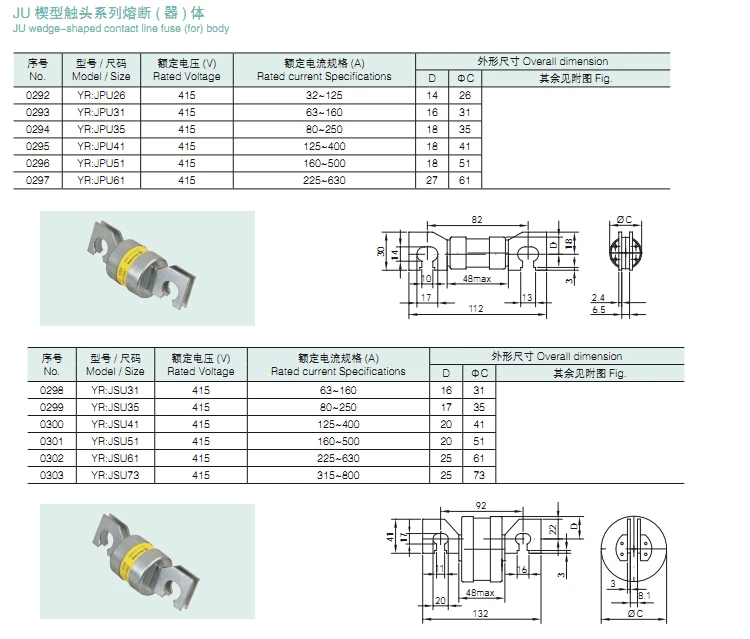 J Series Cutouts J Type Fuse Holder/base (ce Certification) - Buy Fuse ...