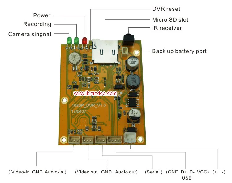 1 Channel 1080p Dvr Pcb Support 128gb Sd Card And Works With 2.0mp Ahd ...