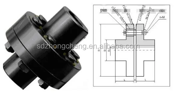 Fcl-140 Flexible Shaft Coupling - Buy Fcl-140 Flexible Shaft Coupling ...