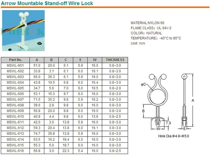 Nylon Wire Lock Nylon Wire Mount Twist Lock Plastic Twist Lock ...