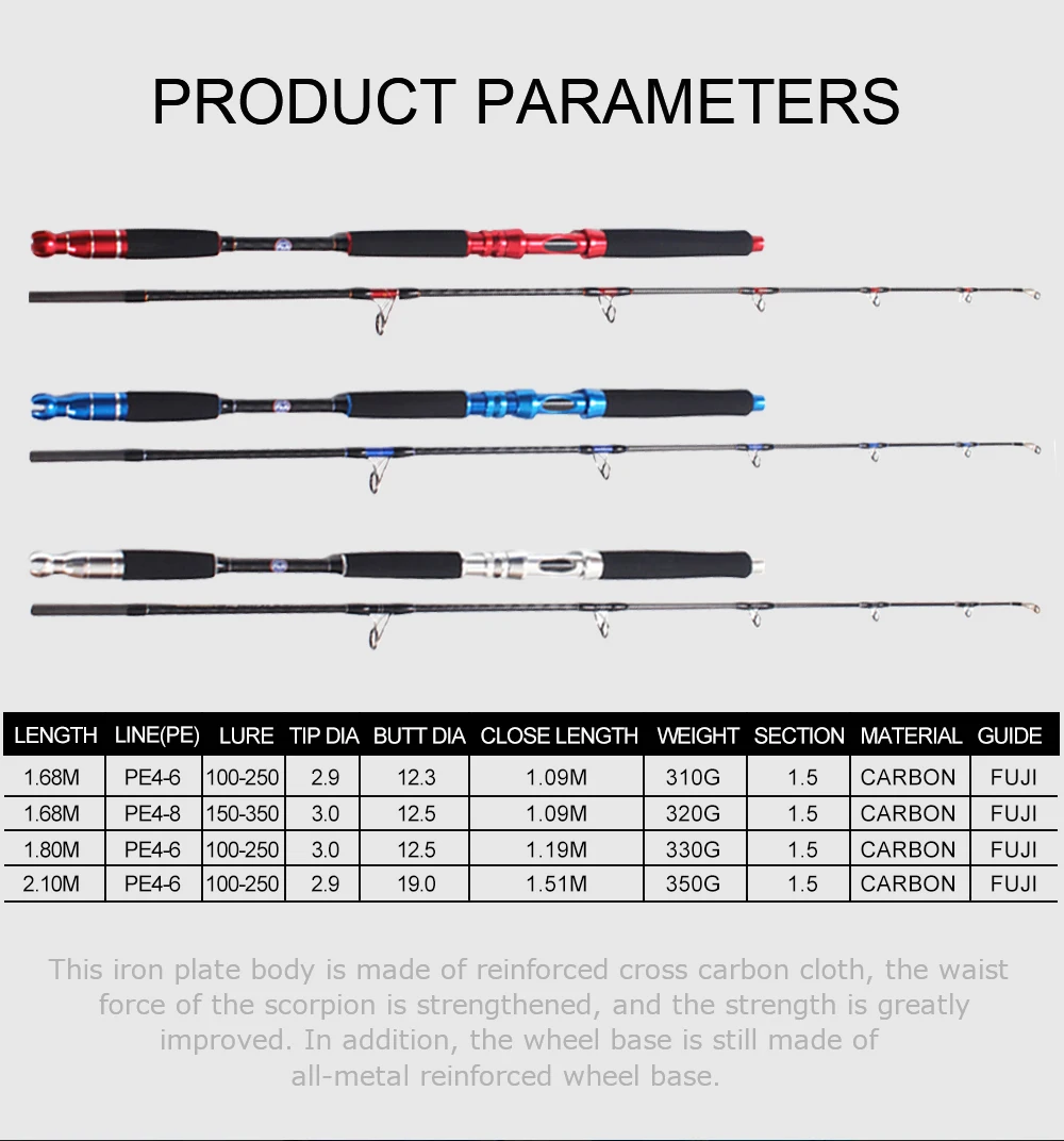 Fishing Freshwater Rod Bass Rod - Buy 1.68m Fishing Rod,Freshwater Rod ...