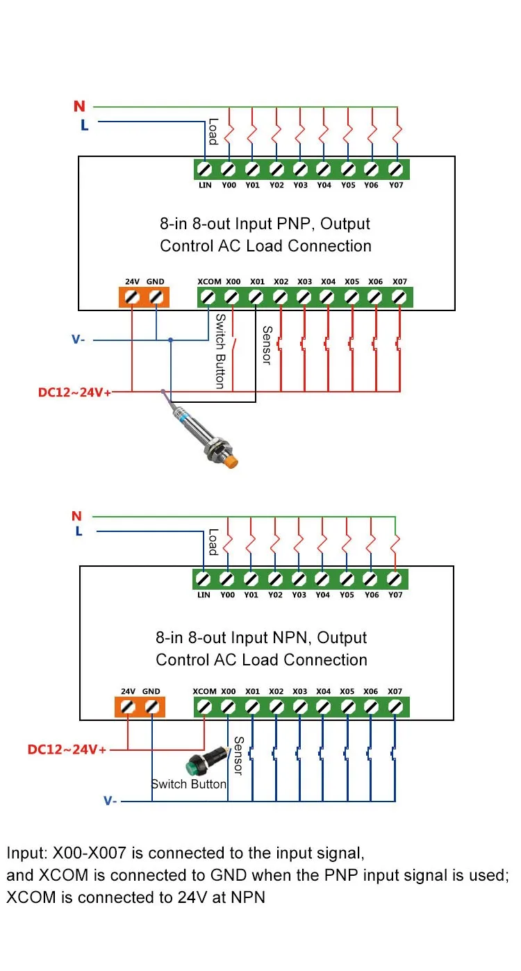 Plc Industrial Controller Board 8 Input And 8 Output Transistor Output ...
