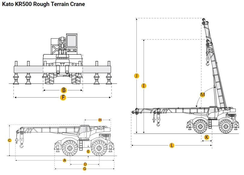 Used Kato Ss500 Rough Terrain Crane Japan 50t Truck Crane - Buy Used ...