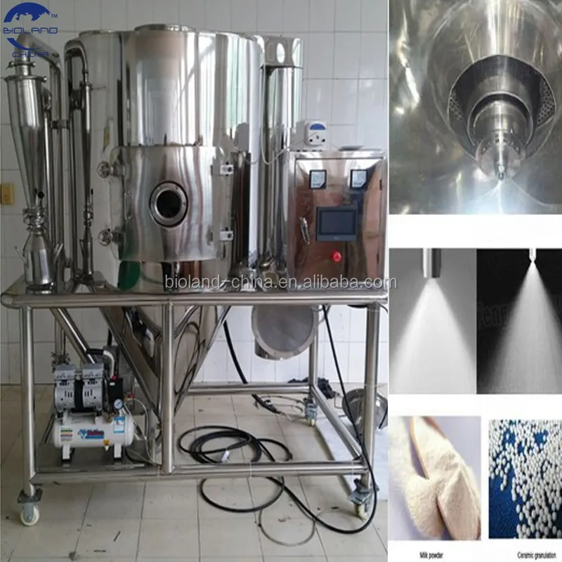 High Quality Dry Powder Industrial Spray Drying Equipment - Buy High ...
