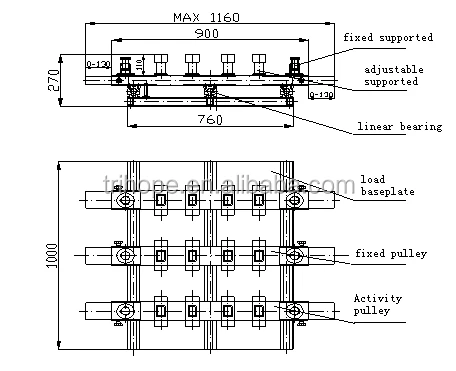 Dzt-1000 Transformer Core Turning & Stacking Assembly Table - Buy ...