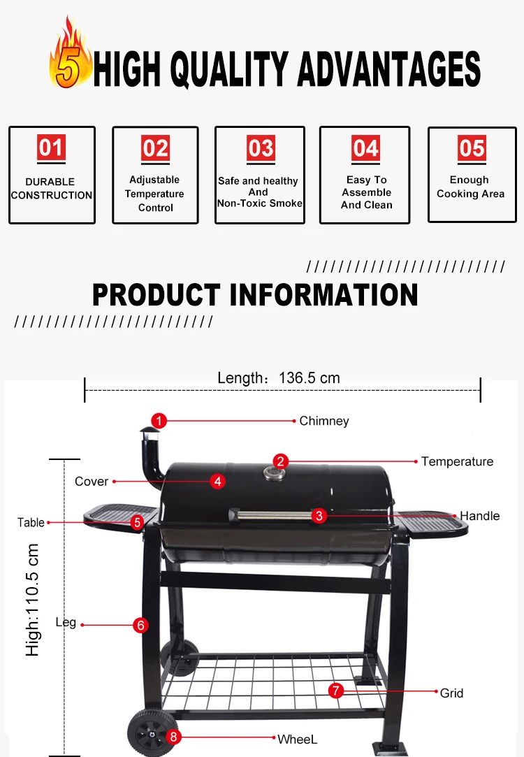 Wholesale Outdoor 3 To 10 People Big Industrial Size Fan Chicken Guard ...