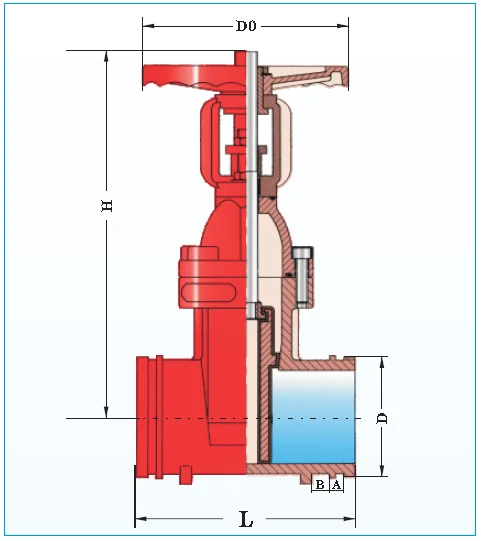 Fire Fighting Handle Wheel Rising Stem Flange 6 Inch Gate Valve