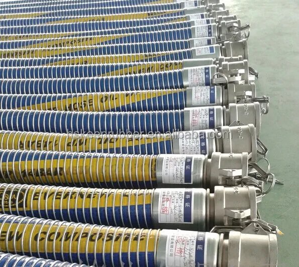 Tank In Chemical Plant Loading And Unloading Of Chenical Marine Hose ...