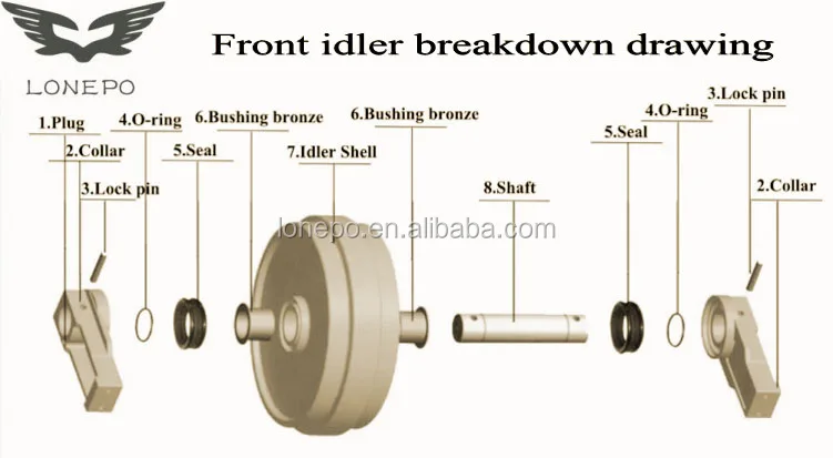 D3 D3B D3C D3G D4B D4C D4G Bulldozer Front Idler Assembly for ...