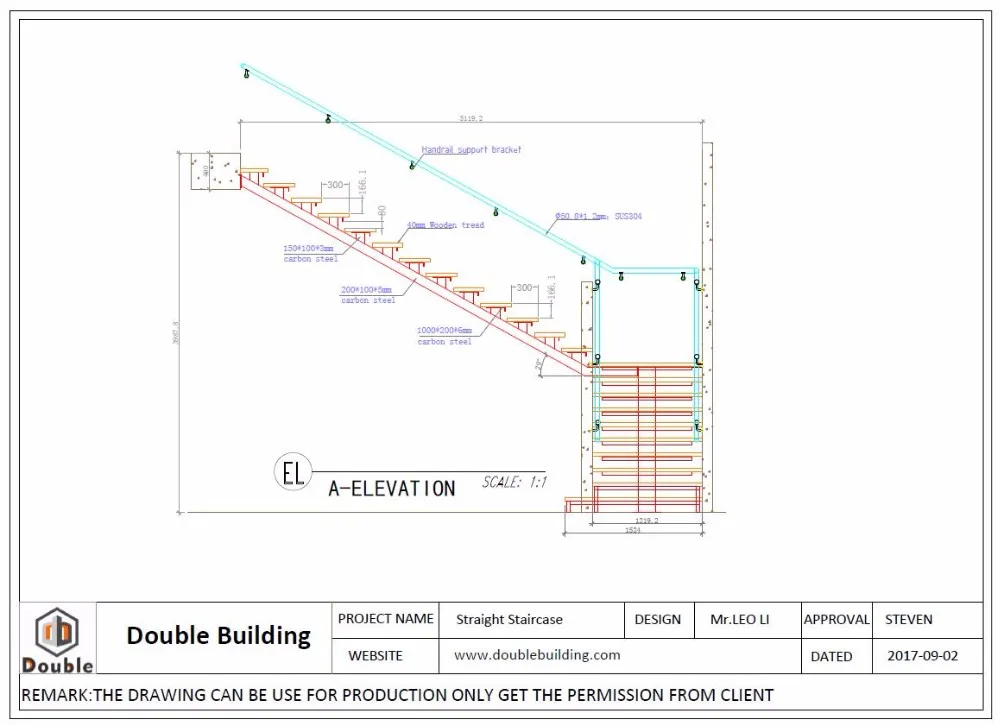 Mono Stringer Stair Kits - Durable & Stylish Solutions