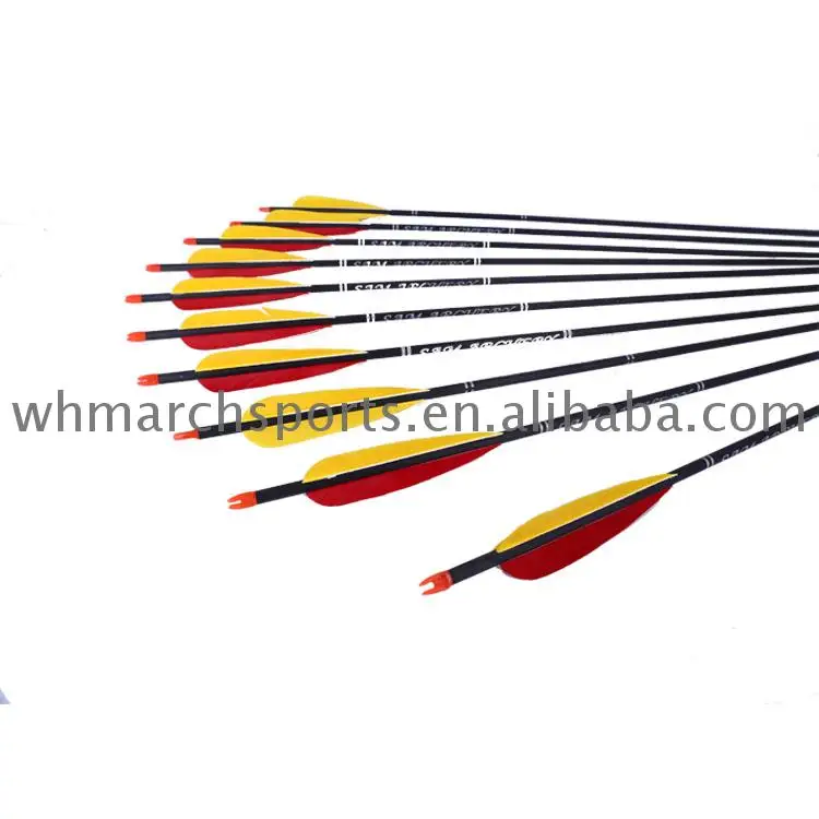 High Quality Custom Victory V Force Arrow Chart - Buy Victory V Force ...