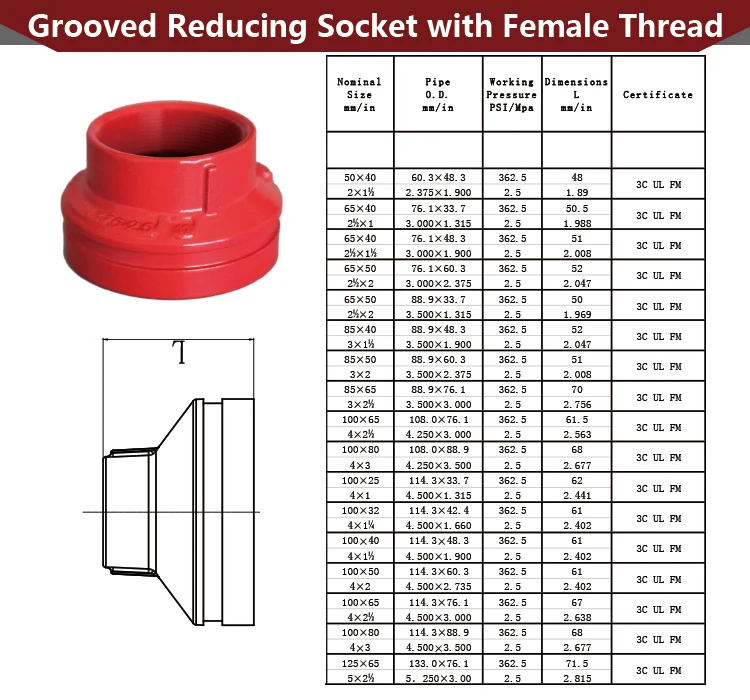 Fire Hydrant Ductile Iron Pipe Fittings Grooved Reducer Pipe Fitting 8 ...