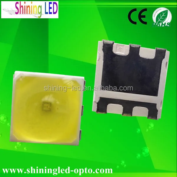 High Intensity 370nm 380nm 385nm 390nm 395nm 405nm 410nm 415nm 420nm 0 ...
