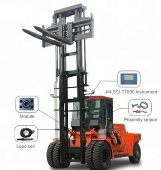 Hydraulic Forklift Scale