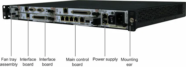 Huawei U1911 Voip Gateway With Sip Ip Phone Pbx Function - Buy Gateway ...