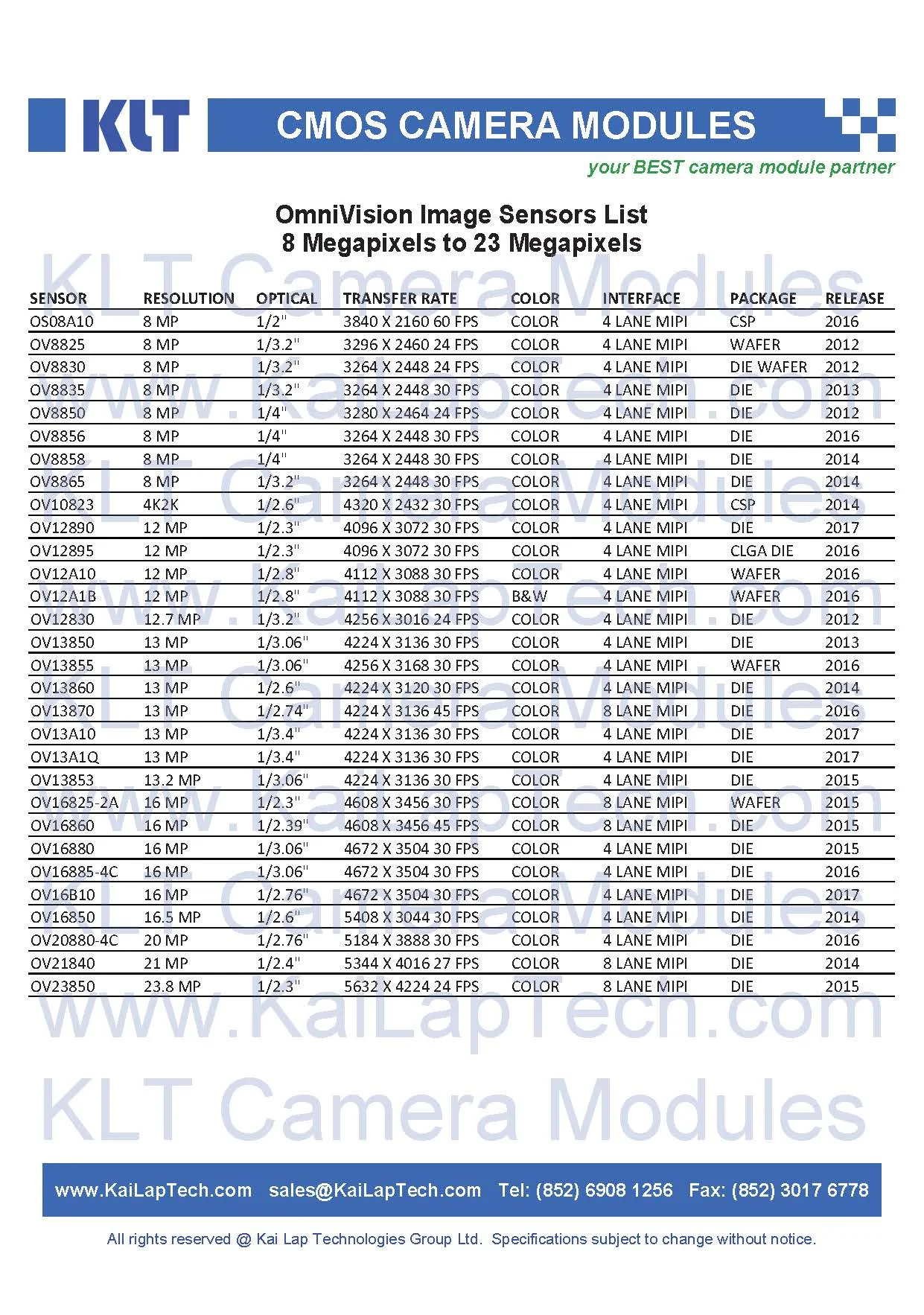 Ov10640 Ov16825 Ov16850 Ov16880 Ov13860 Ov13853 Ov13850 Ov10823 Vo8865 ...