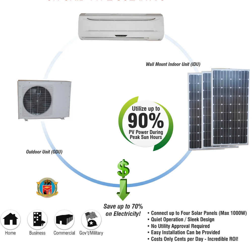 Ac Dc Dual Power Solar Absorption Hybrid Air Conditioner Wholesale 9000 ...