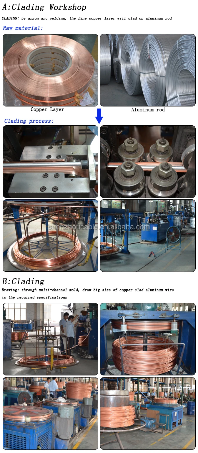 Wire Eiw/aiw/pew Enameled Copper Clad Aluminum Class 180 Polyester ...
