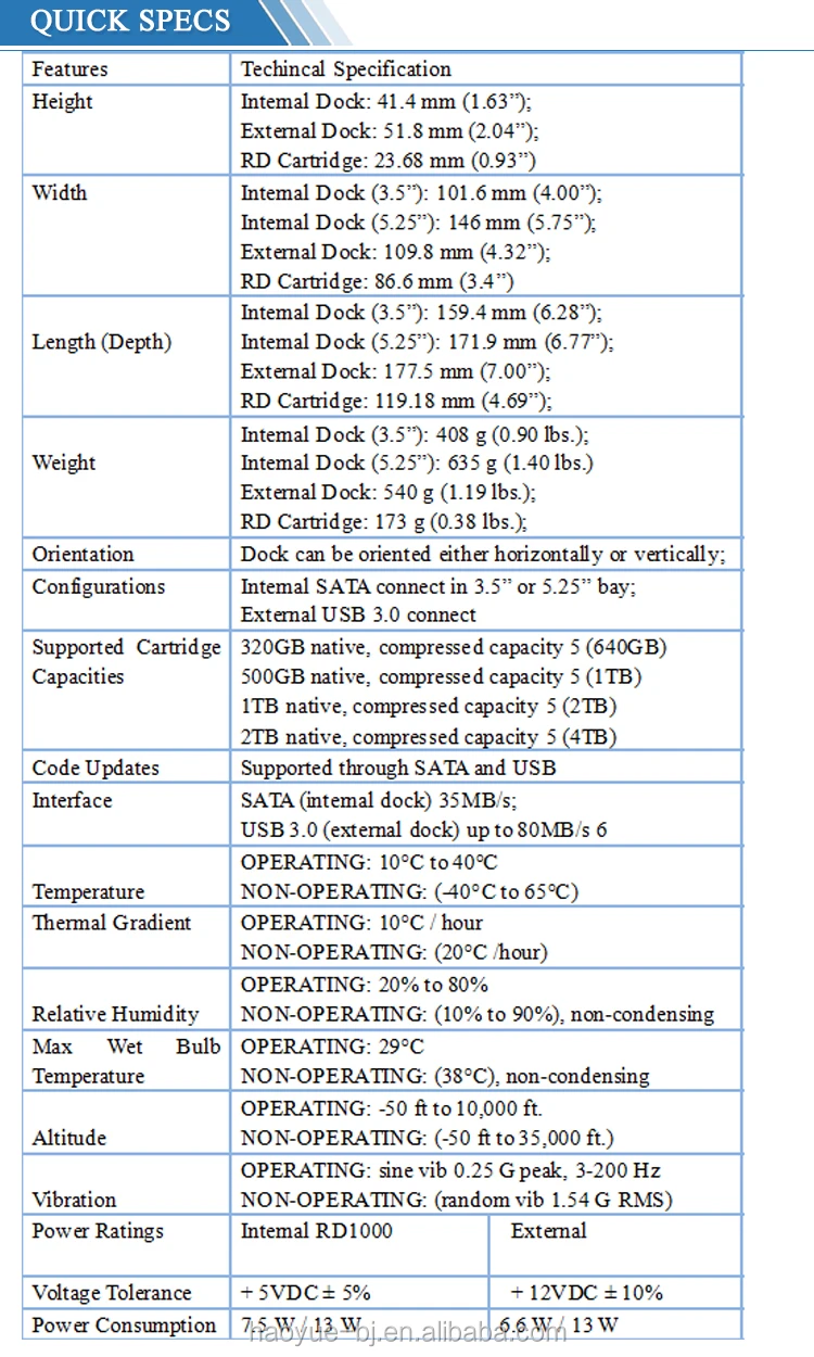 Powervault Rd1000 Removable Disk Storage Appliance For Dell - Buy Dell ...