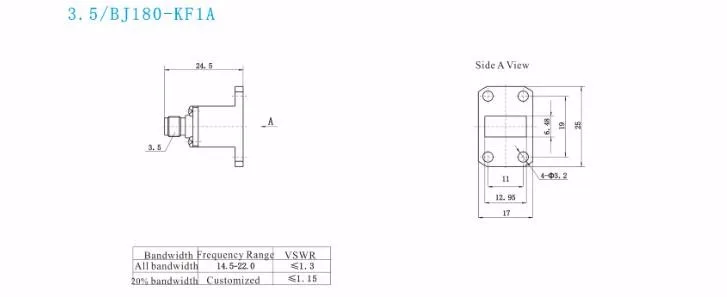 3.5mm Waveguide to Coaxial Adapters - ELT (elite) WR Series