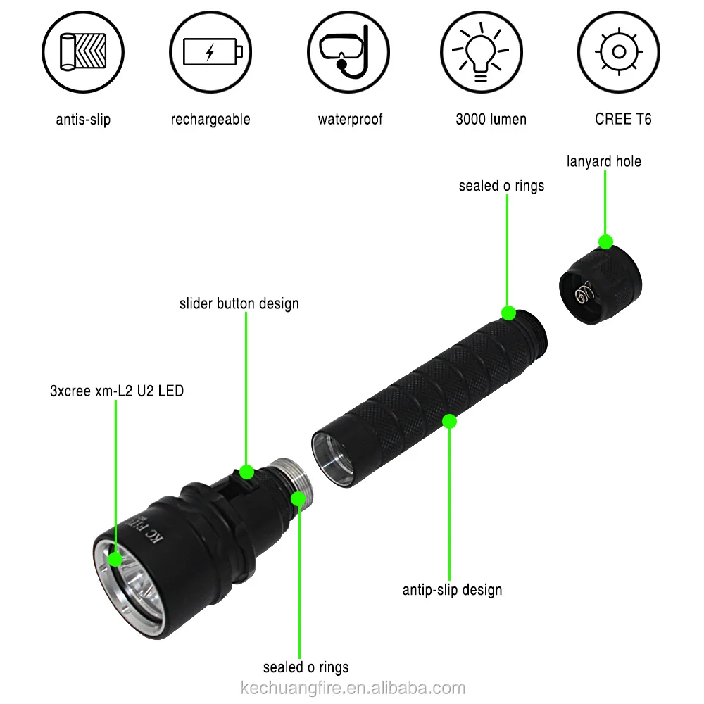 Best Led Flashlight Led Power Style Flashlight,Super Bright Led ...