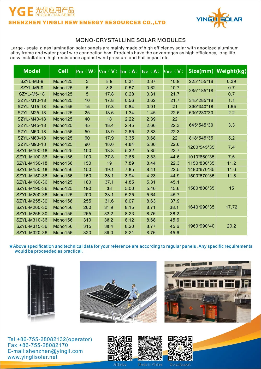 130w 150w 250w 300w High Quality Poly Solar Panel For Pakistan And ...