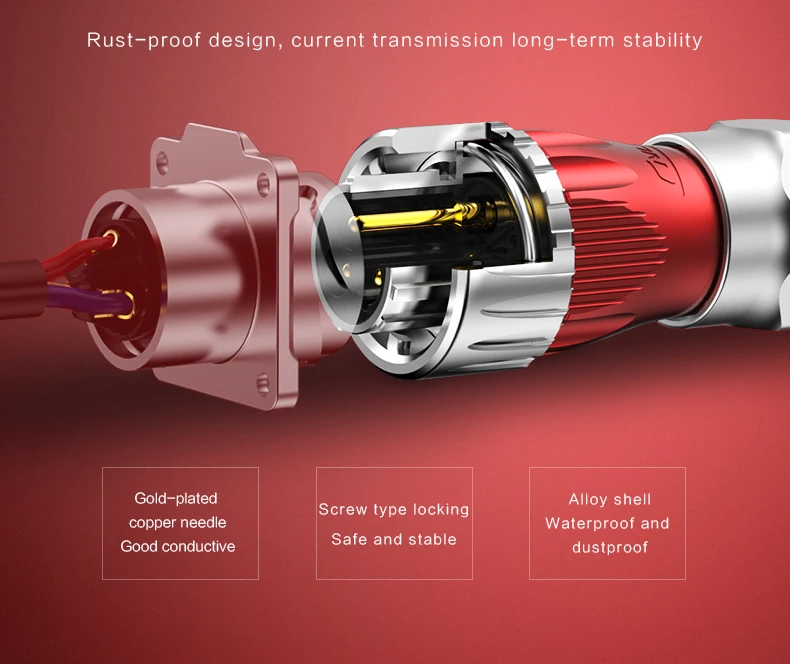 Cnlinko M24 Metal Male Plug Female Socket Wire Harness Waterproof 500v ...