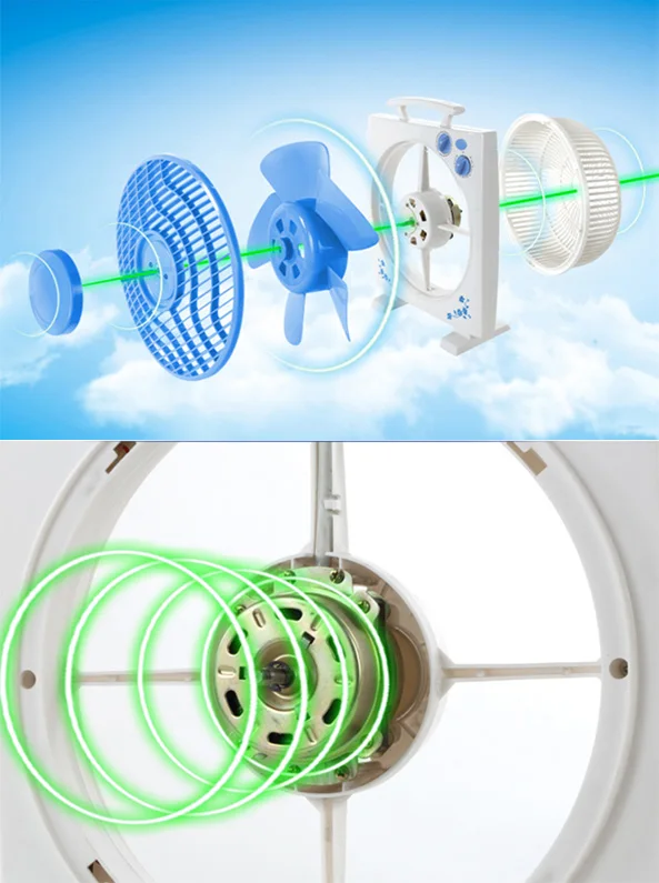 Passive Noise Reduction Technology Parts Electric Box Fan