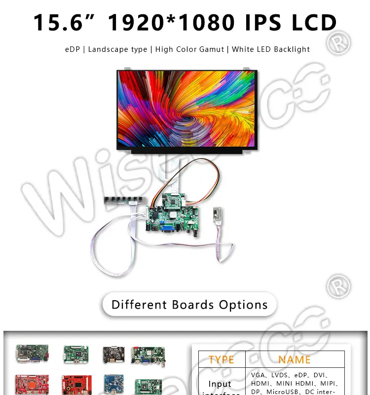15.6 Inch IPS LCD Panel NV156FHM-N42 - 1920*1080 FHD Screen